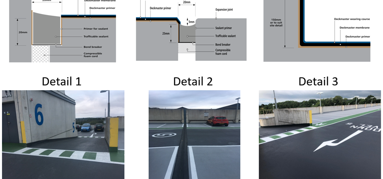 Detailed specification and budget cost – Deckmaster Commercial Car Park Decking Systems